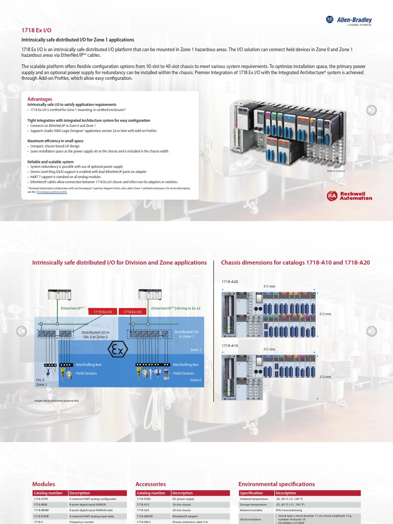 1718 Ex I/O: Intrinsically Safe Distributed I/O For Zone 1 Applications ...