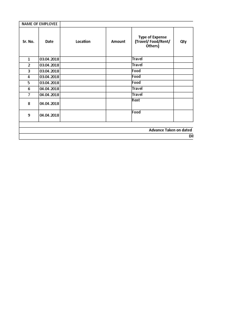 Site Expense Voucher Format | PDF | Cooking | Cuisine
