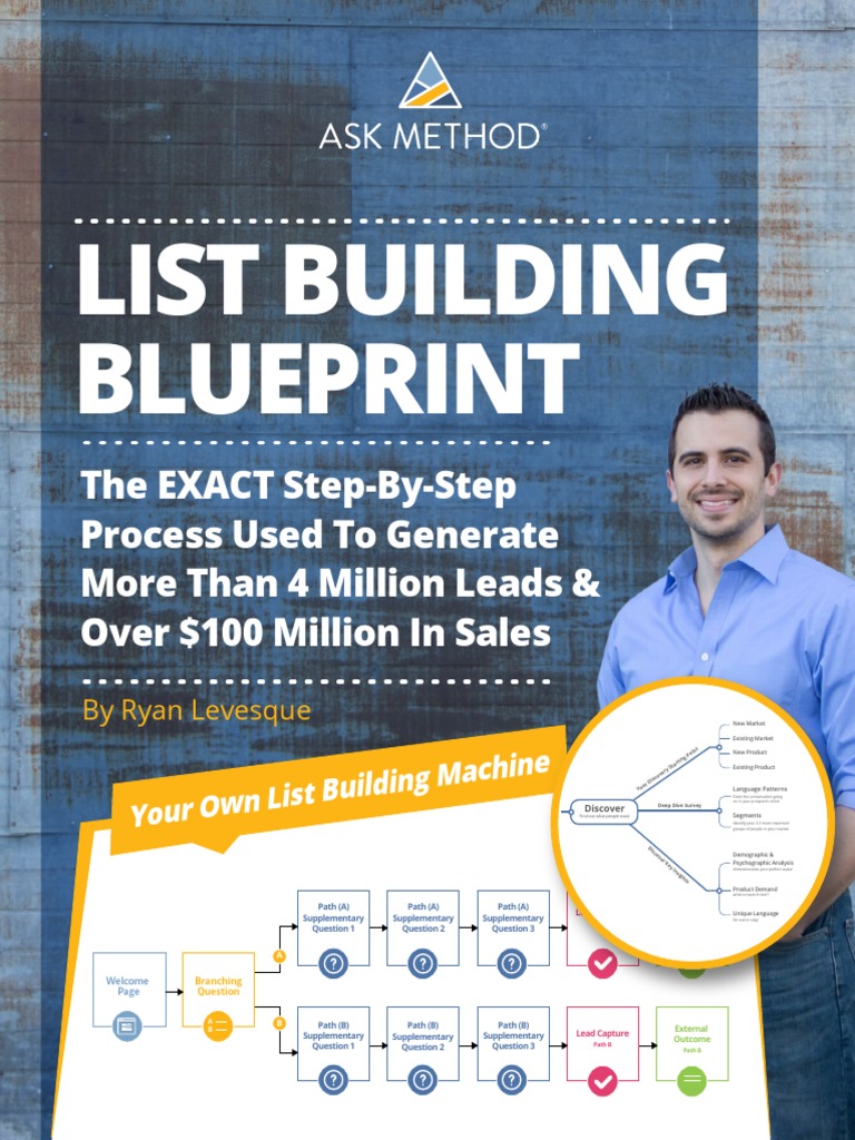 Ask Method List Building Blueprint | PDF | Analytics | Facebook