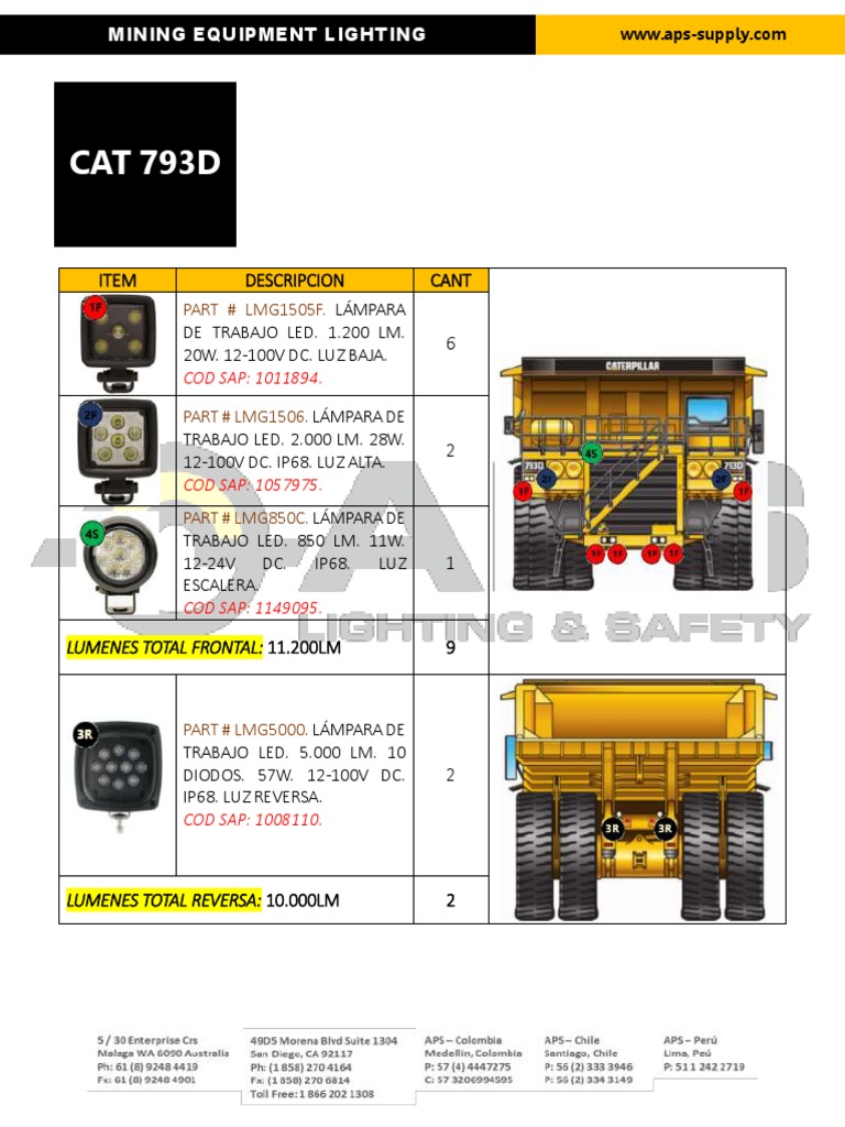 Luces CAT 793D | PDF