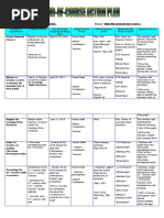 Action Plan Property Custodian | PDF | Business