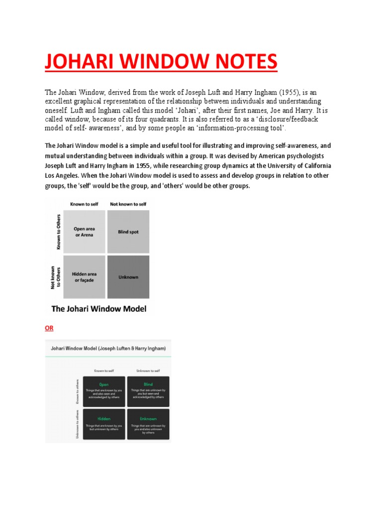 Johari Window Notes 2019 | PDF | Communication | Information