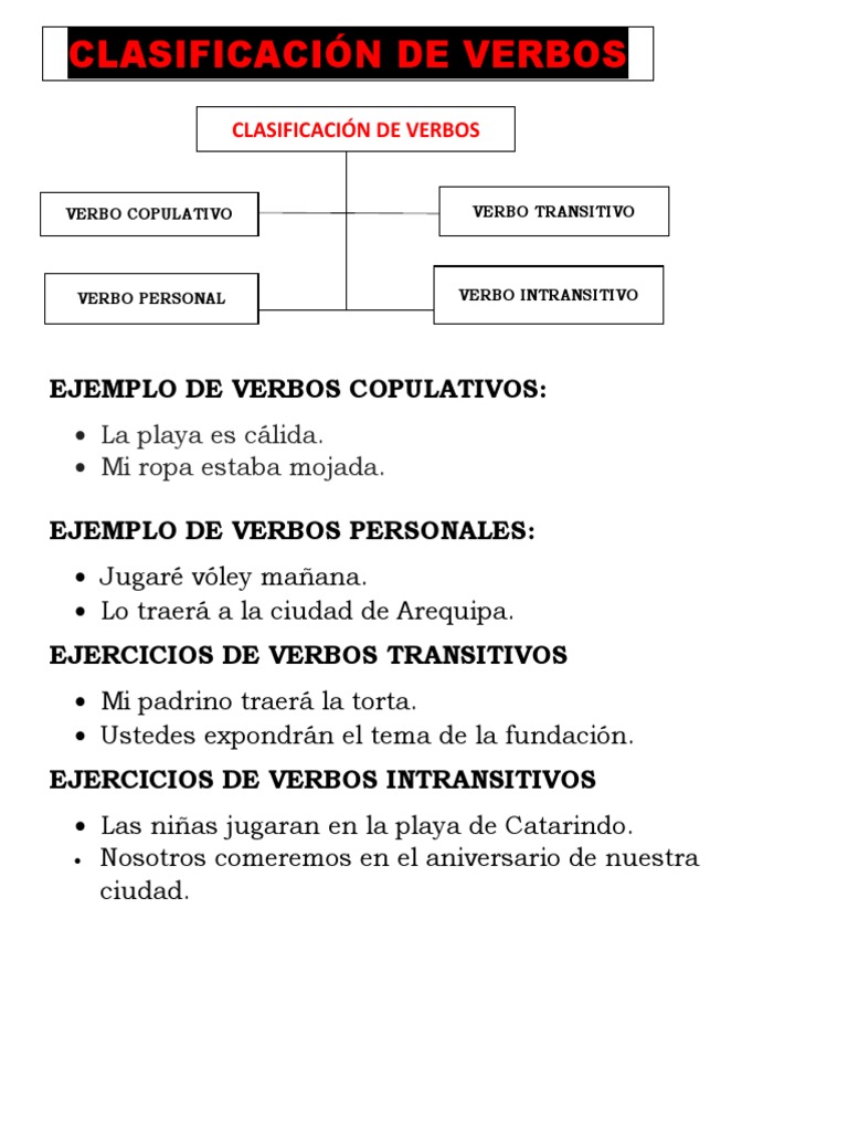 Clasificación de Verbos | PDF