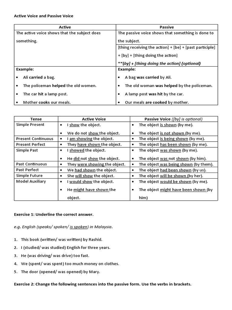 Active Voice and Passive Voice | PDF | Perfect (Grammar) | Grammar