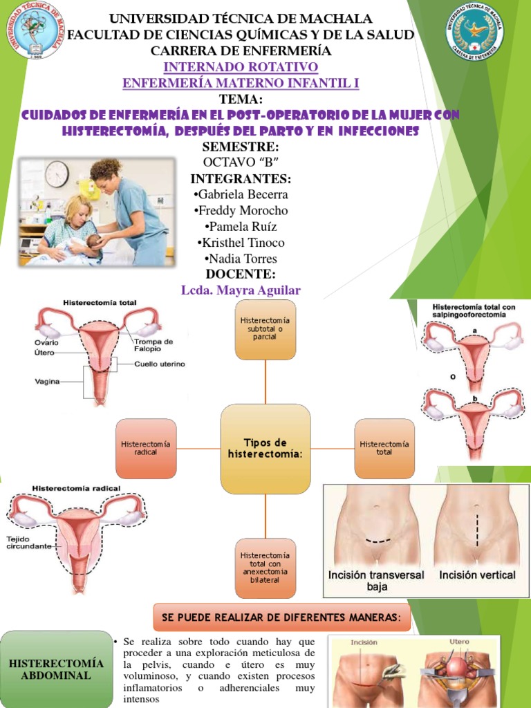 Cuidados de Enfermería en El Post-Operatorio de La Mujer | PDF | Parto | Ciencias de la Salud