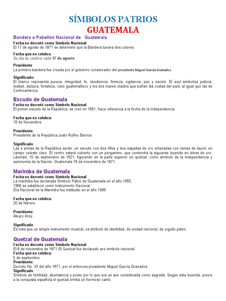 Símbolos Patrios de Guatemala y Fechas | PDF | Guatemala | Centroamérica