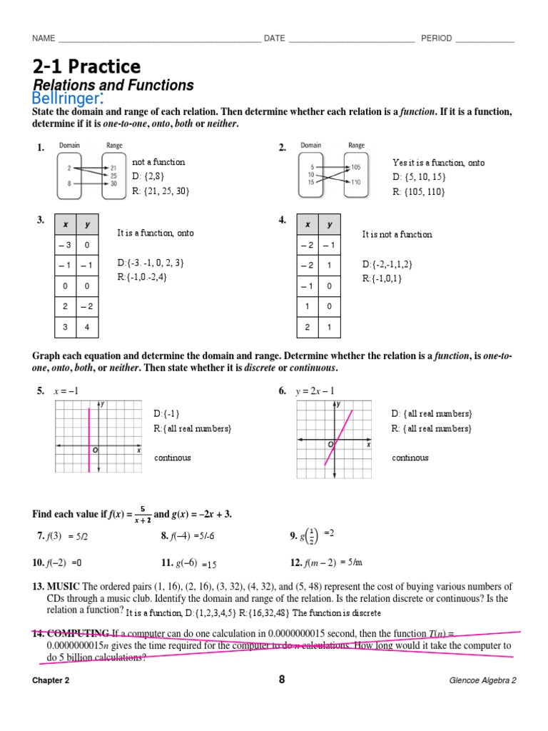 2.1 Practice | PDF | Function (Mathematics) | Mathematical Logic