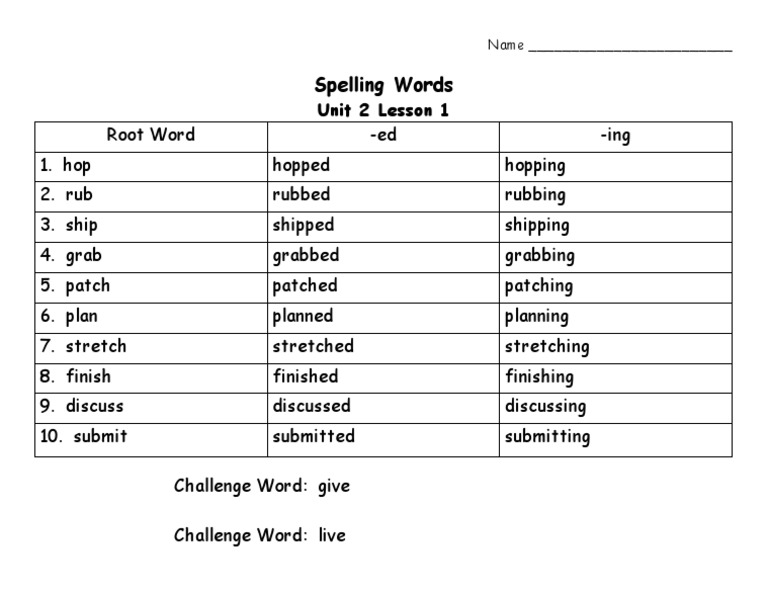 Grade 4 Spelling Words Unit 2 Lesson 1 | PDF