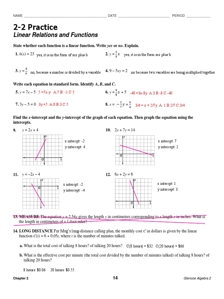 Analyzing Linear Functions and Relations Through Identifying Standard ...