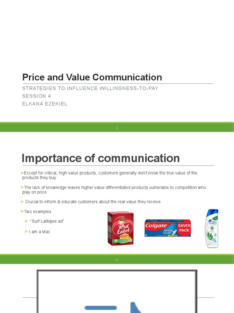 Price and Value Communication: Strategies To Influence Willingness-To ...