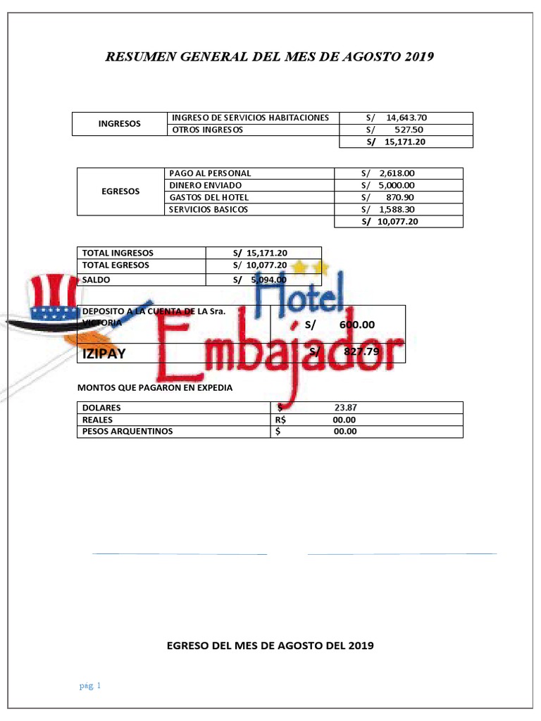 RESUMEN General | PDF