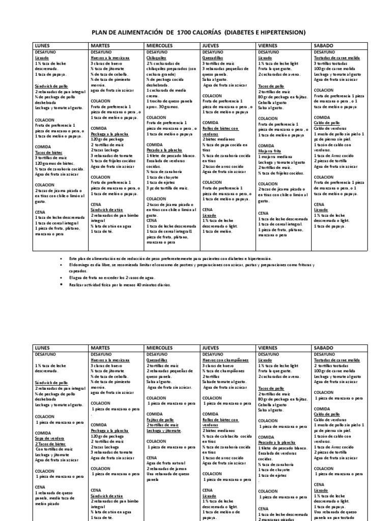 Dieta 1700 Calorias | PDF | Alimentos | Cocina