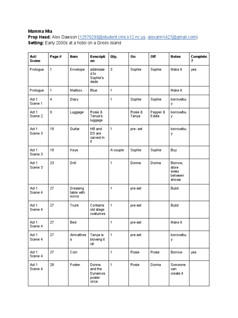 Master Prop List | PDF