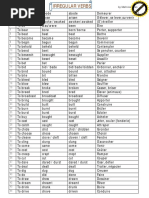 Dr. & Mrs. Vandertramp Verbs List | PDF