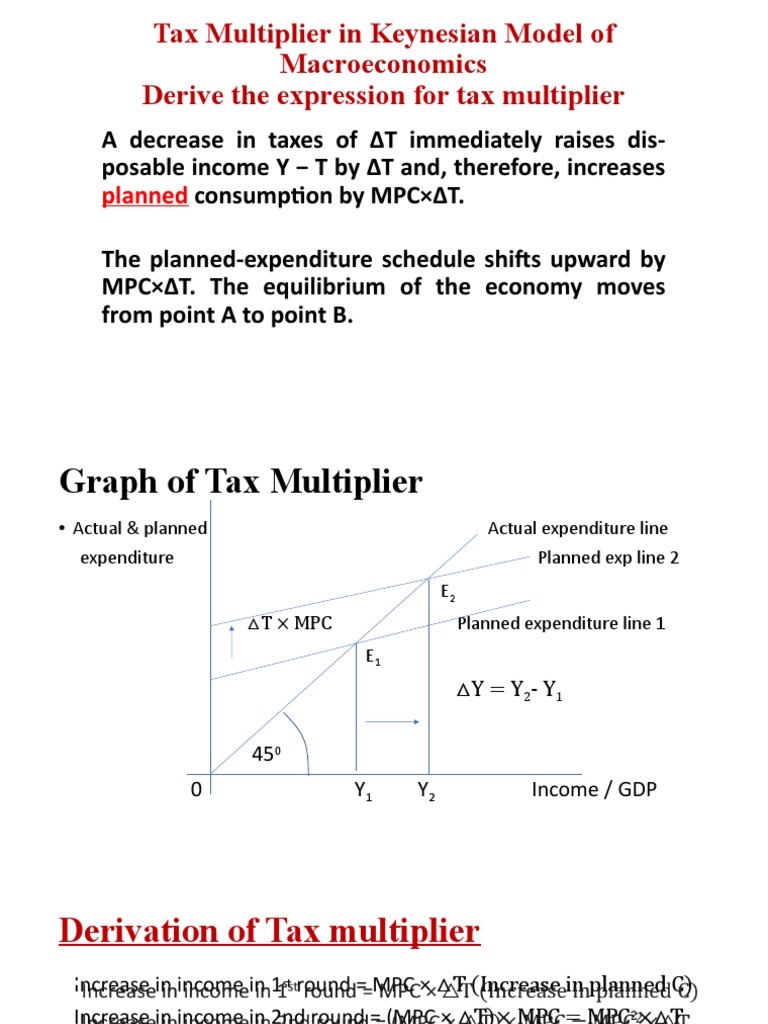 Tax Multiplier in Keynesian Model of Macroeconomics Derive The ...