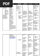Schmid Fall Risk Assessment Tool - Acute Care | PDF | Patient ...