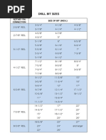 GPM - Flow Rates TABLE For Copper and PEX Pipes - Based On Diameter | PDF