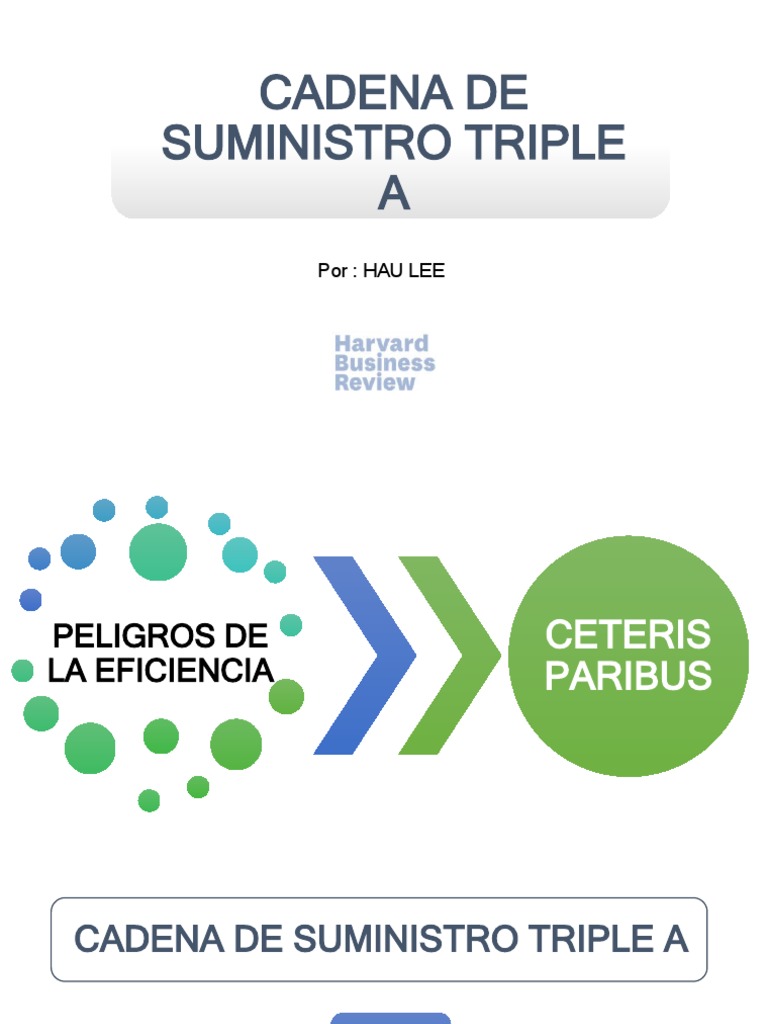 Cadena de Suministro Triple A - Hau Lee | PDF | Mercado (economía ...