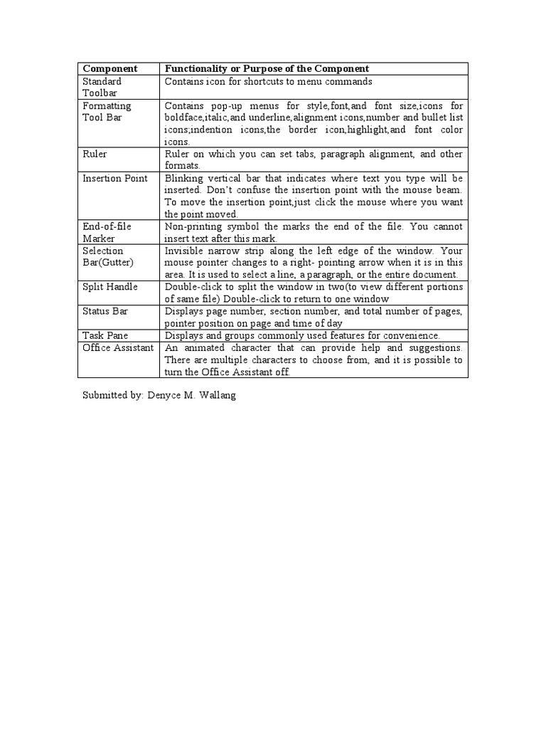 Word Processor Interface Guide | PDF | Computers