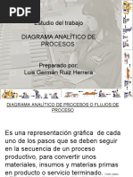 Simbología ASME | PDF