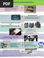 Origen y Evolucion de La Computadora Cuarta Generacion | PDF | Microprocesador | Apple Inc.