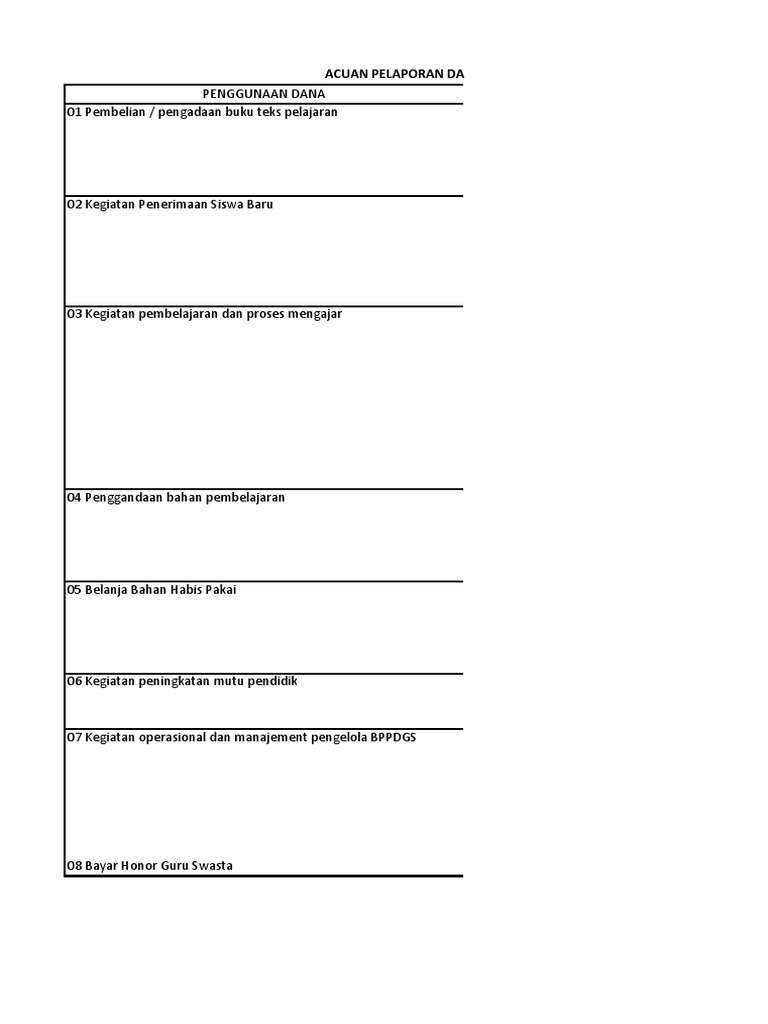 Contoh Format SPJ New | PDF