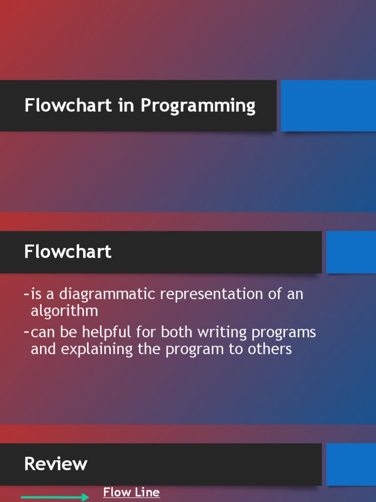 Flowchart in Programming-Updated | PDF | Input/Output | Algorithms