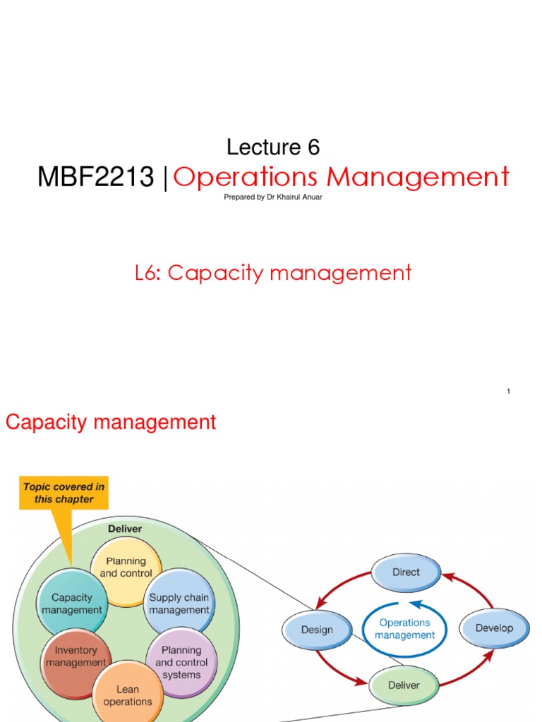Capacity Management in Operations Management | PDF | Output (Economics ...
