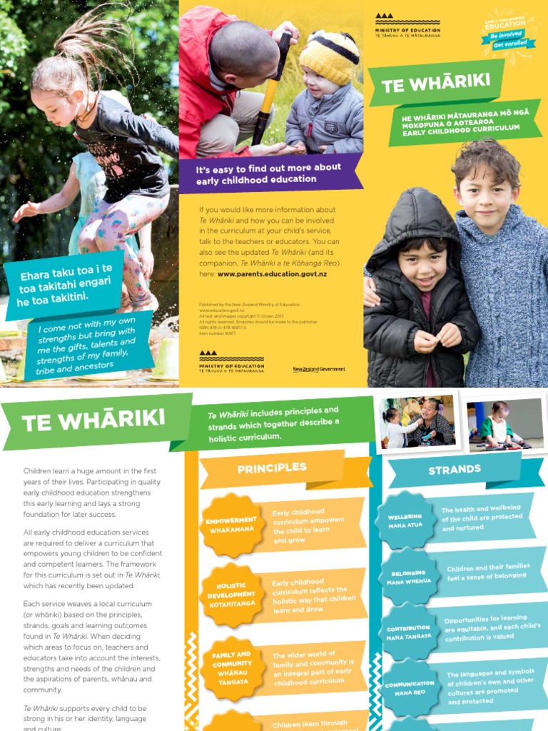 Te Whariki Parent Pamphlet English PDF | PDF | Cognition | Learning