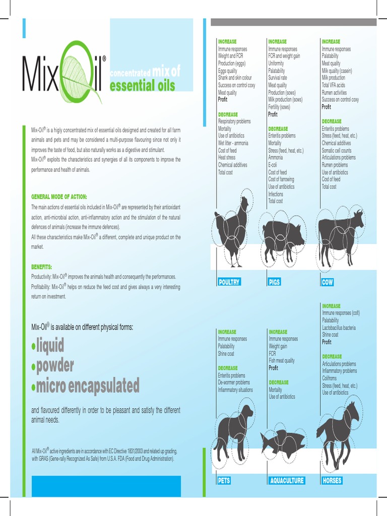 Mixoil | PDF | Meat | Foods