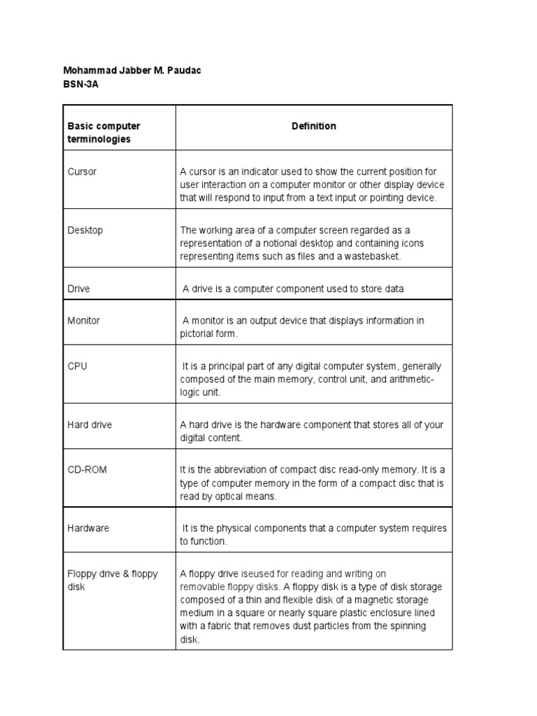 Computer Basic Terminologies and Functions | PDF | Computer Keyboard ...