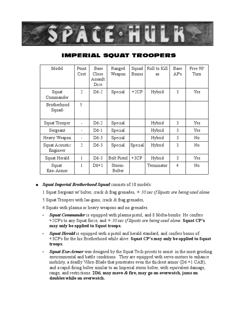 Imperial Squat Troopers Overview | PDF | Weaponry