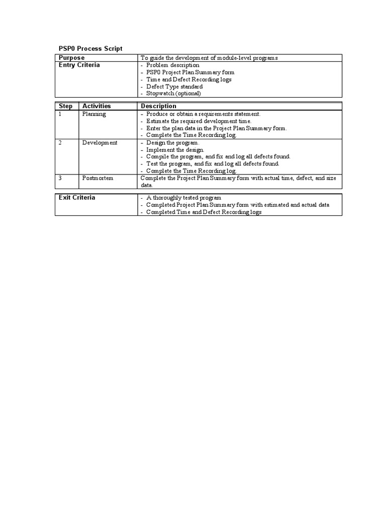 PSP0 Process Script Purpose Entry Criteria: - PSP0 Project Plan Summary ...