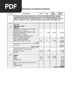 Rate Analysis of OBD Paint