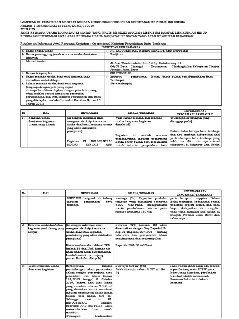 Tabel Penapisan Fix | PDF