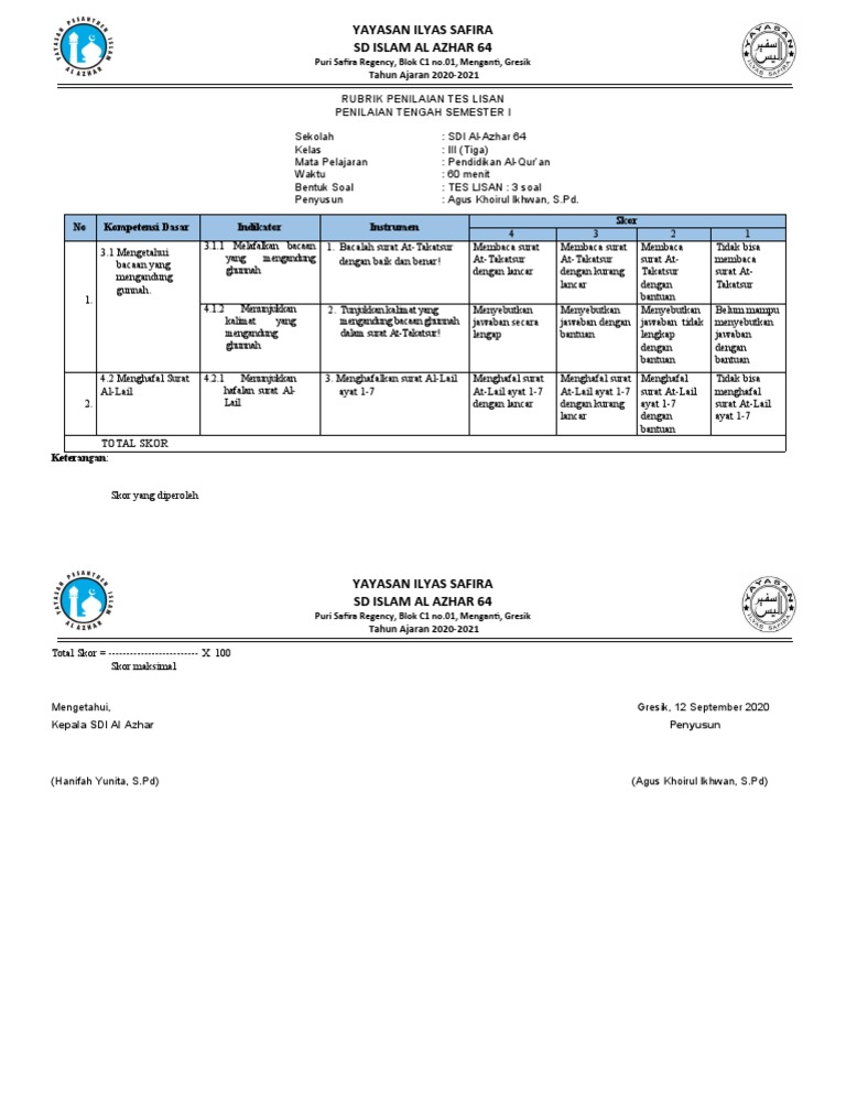 Contoh Rubrik Penilaian Tes Lisan Contoh Wolu