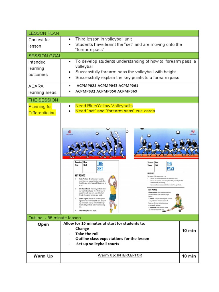 Yr 7 Lesson Plans Set 1 | PDF | Volleyball | Rubric (Academic)
