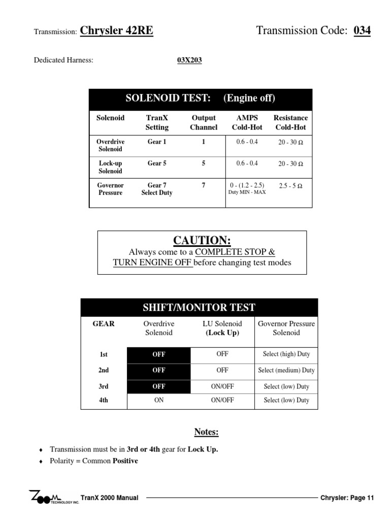 42re PDF | PDF | Transmission (Mechanics) | Motor Vehicle