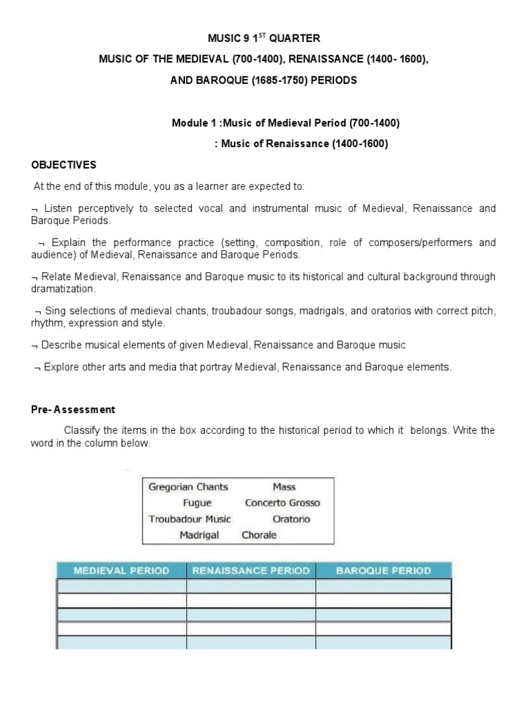 Music 9 1 Quarter MUSIC OF THE MEDIEVAL (700-1400), RENAISSANCE (1400 ...