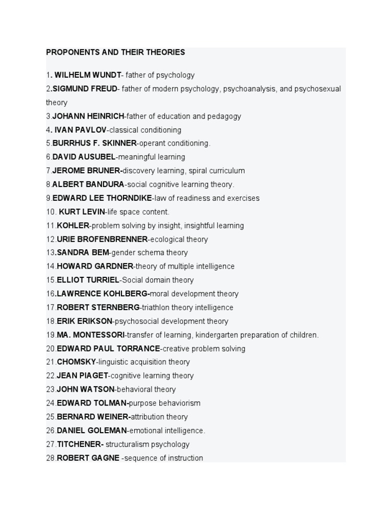 Proponents and Their Theories | PDF | Curriculum | Lesson Plan