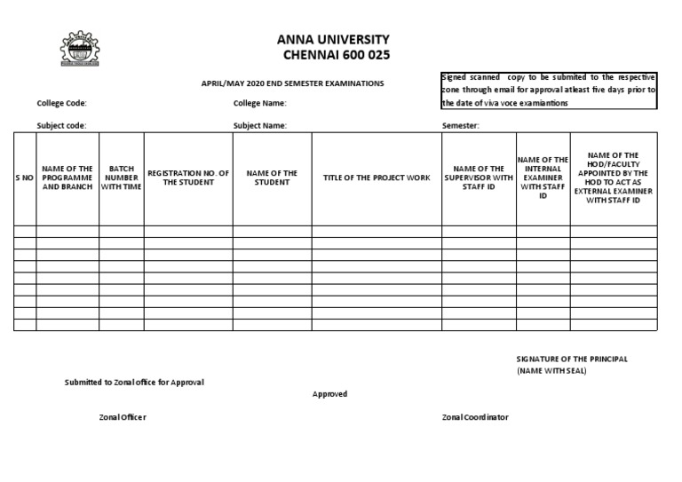 Project Panel Submission Format For Colleges 15-09-2020 | PDF ...