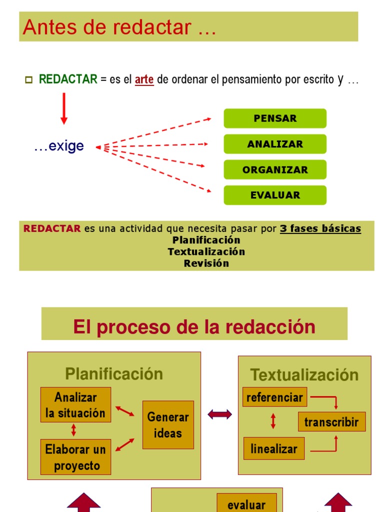 Planificación y Proceso de Redacción | PDF | Planificación | Microsoft ...