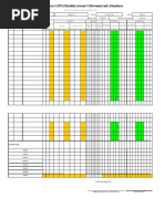 Modified School Form 4 - Monthly Learners Movement and Attendance | PDF ...