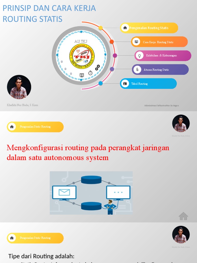 Cara Kerja Routing Statis | PDF