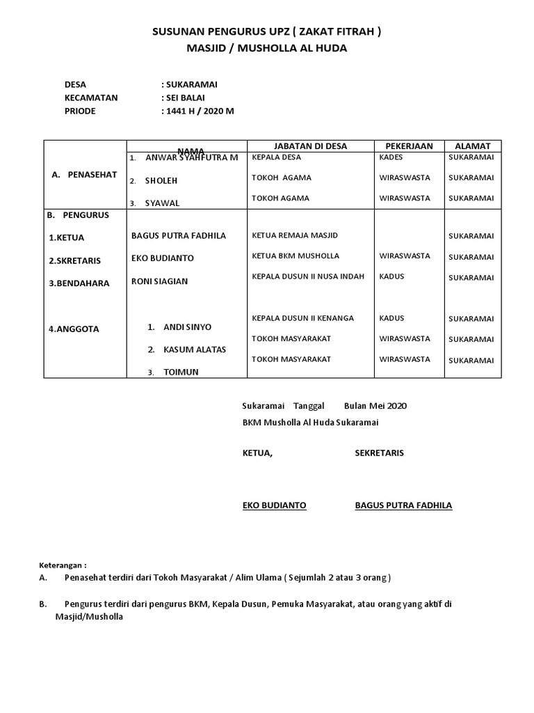 Susunan Pengurus Upz | PDF