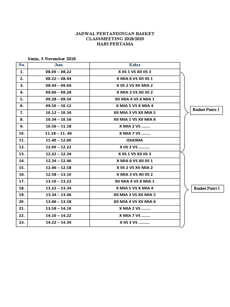 Jadwal Bagan Pertandingan Basket | PDF