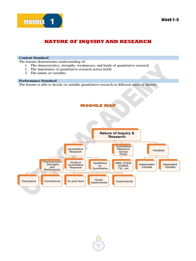 JLRanan PR2 Module1 2 3 Q1 WATERMARK PDF | PDF | Survey Methodology ... JLRanan PR2 Module1 2 3 Q1 WATERMARK PDF | PDF | Survey Methodology ...