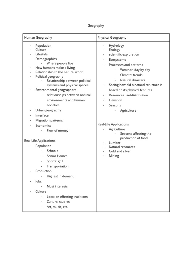 Geography: Human and Physical Insights | PDF | Geography ...