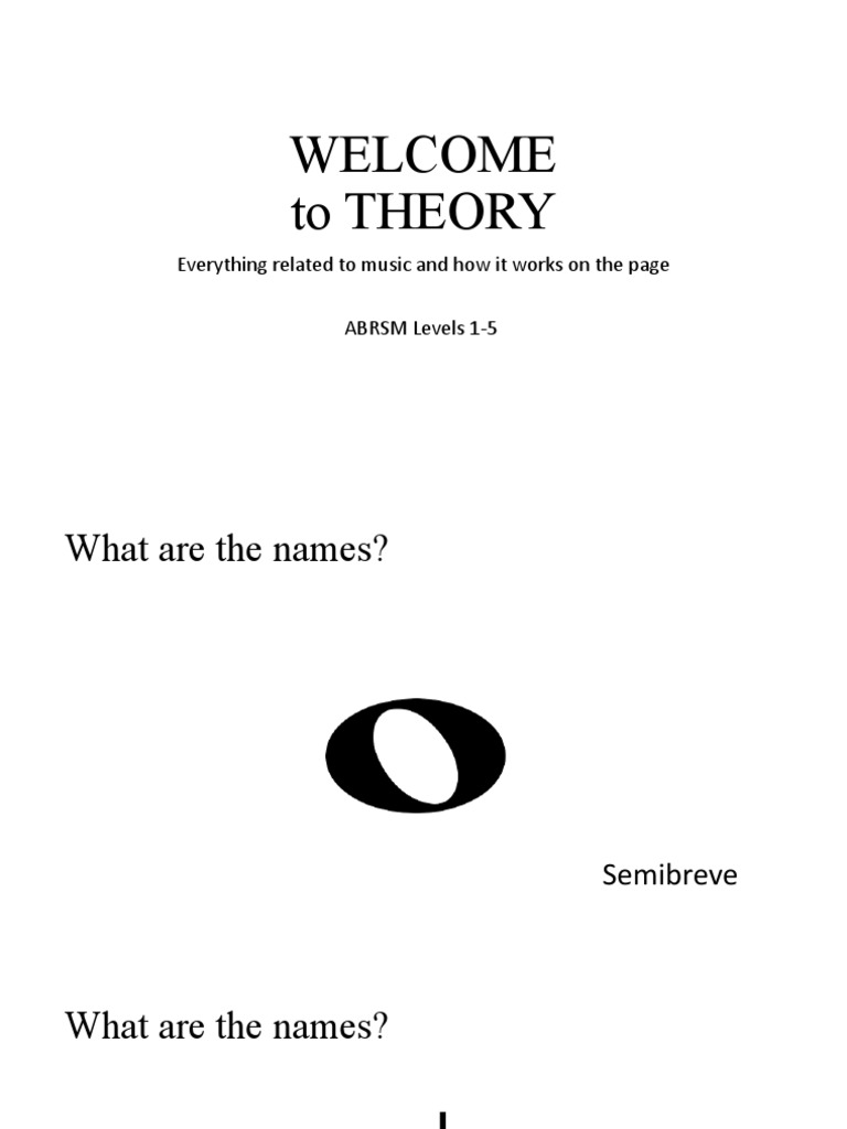 Music Theory Basics for ABRSM Levels 1-5 | PDF | Music Theory ...