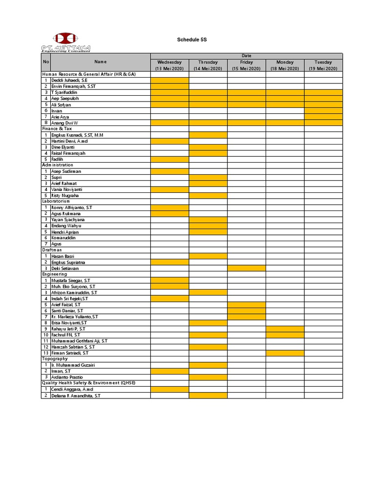 Schedule 5S PDF | PDF